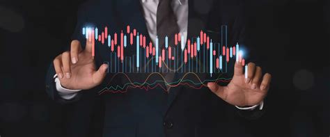 time series moving average with lightningchart js trader
