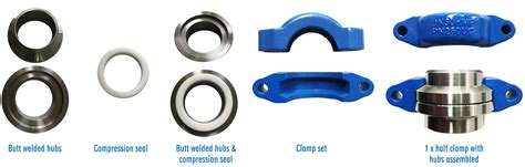 HYDROMINE U Coupling Taper Pipe Coupling Hydromine Projects International