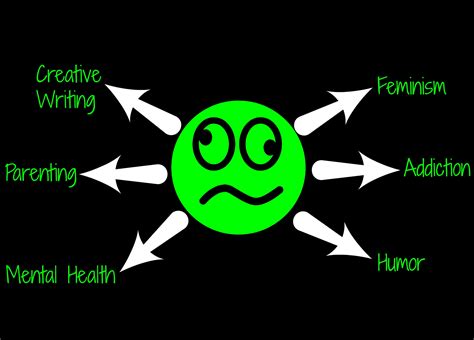 Why Nonsense And Shenanigans Nonsense And Shenanigans