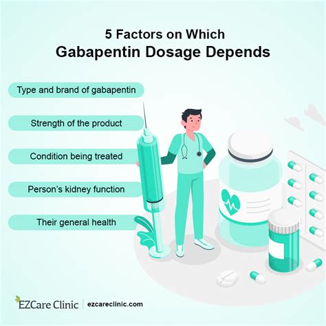 What Gabapentin Is Used For Dosage Side Effects And More