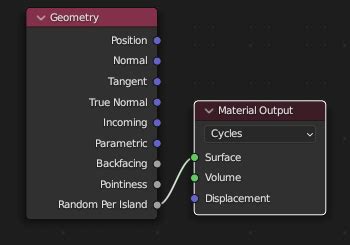 Geometry Nodes Development Discussion By Zeroskilz Blender Development Discussion