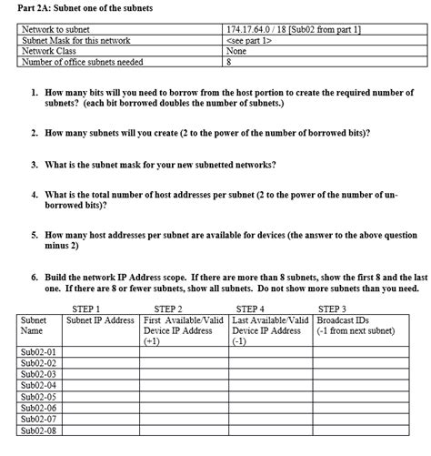 Solved Part 2A Subnet One Of The Subnets Network To Subnet Chegg Com