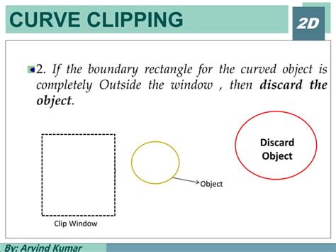 Curve And Text Clipping Pptx Technology And Computing