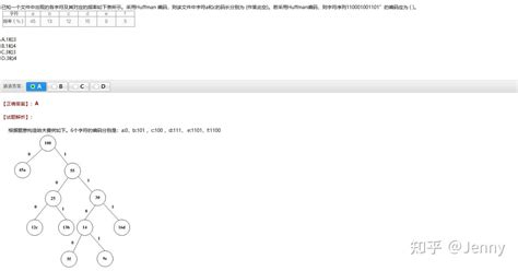 Huffman编码 知乎