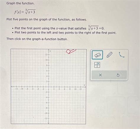 Solved Graph The Function Fx3x3 Plot Five Points On The