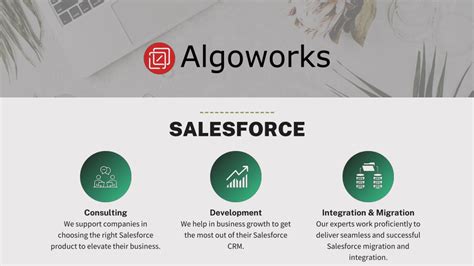 Ppt Algoworks Salesforce Consulting And Development Powerpoint