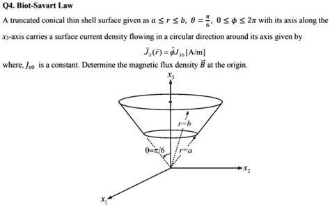 Solved Q4 Biot Savart Law A Truncated Conical Thin Shell Surface