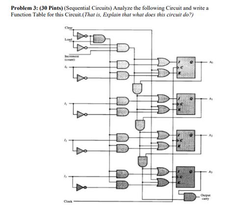Solved Problem Pints Sequential Circuits Analyze Chegg