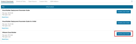Simplified Deployment Of VMware Cloud Foundation X A Hands On Tutorial Mohamed Imthiyaz