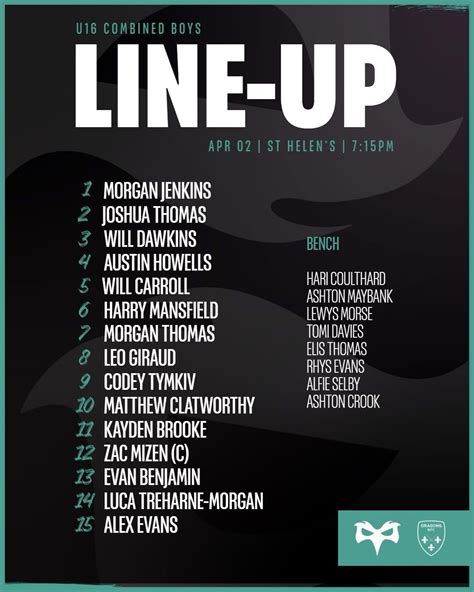 Cwmafan Best Wishes To Zac Mizen As He Captains The Ospreys Combined