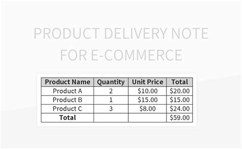 E Commerce Delivery Note Streamlining Order Fulfillment For Seamless Customer Experience Excel