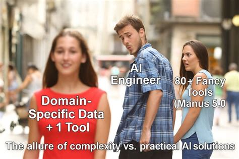 Aiagents Productdevelopment Techtruth Aistrategy Custom Ai Agent