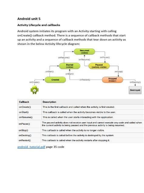 Android Unit 5 | PDF | Databases | Relational Database