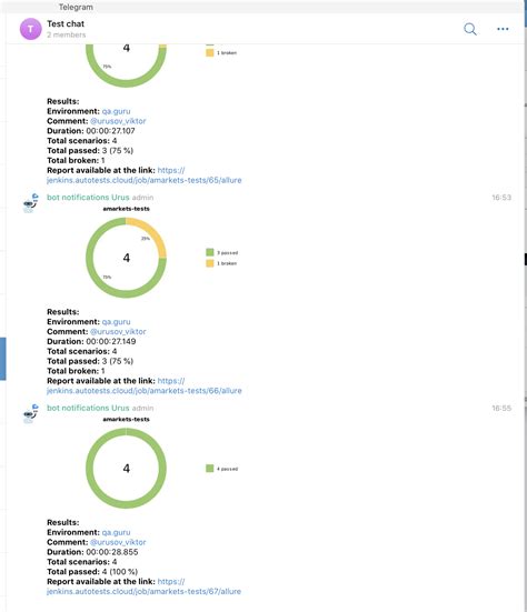 Github Viktor Rusamarkets Tests