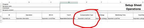 Setup Sheet Autodesk Community