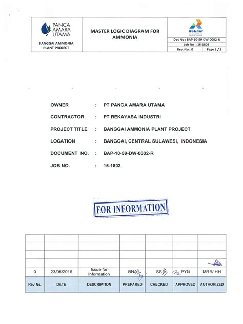 Bap 10 59 Dw 0002 R 0 Master Logic Diagram For Ammonia Pdf