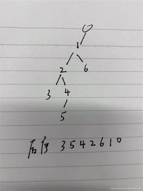 Dbeaver如何看oralce执行计划？解决 Explain Plan For 无效 执行计划的顺序怎么查看dbeaver执行计划