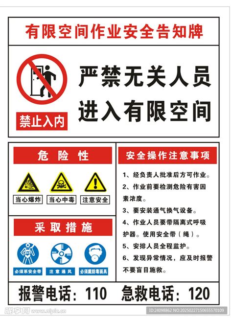 有限空间作业安全告知牌设计图 广告设计 广告设计 设计图库 昵享网nipic Cn