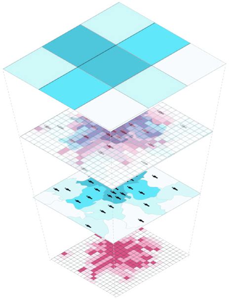 5 constructing a population raster out of a built up area raster and