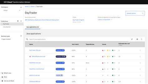 modernizing java applications with ibm s transformation advisor