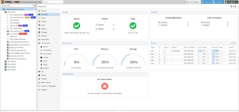 How To Install Proxmox Server Virtualization On Debian 12