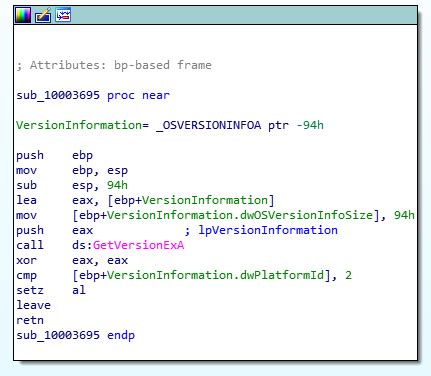 Advanced Static Techniques Ida Pro And Ghidra Pablo De Juan Fidalgo