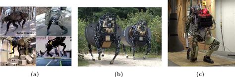 Figure From Coordination And Control Of Autonomous Mobile Robots Swarmsby Using Particle