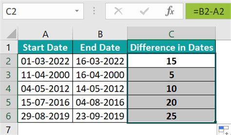 Date Range In Excel What Is It How To Use Examples Template