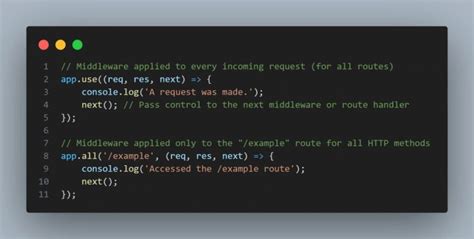cyrine ahmad on linkedin 100daysofcodechallenge express nodejs backenddevelopment coding