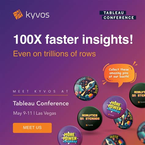 Kusama Singh On Linkedin Tableau Conference 2023