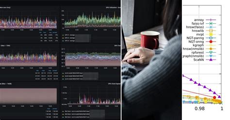 list vector database curated by chintan gotecha medium