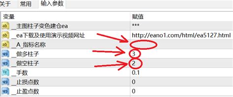 Mt4mt5ea源码下载：【免费】【通用型自定义指标ea】【主图双色柱子】柱子变色收盘建仓，平反向单，持仓一单 中文模块编程，轻松写ea，不难！