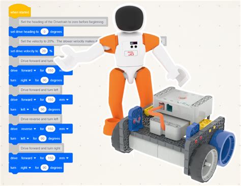 Vex Go Stem Labs Code Base