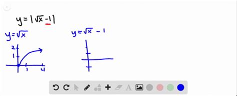 SOLVED Graph The Function By Hand Not By Plotting Points But By Starting With The Graph Of One