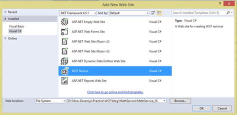 Hosting Wcf Service On Iis