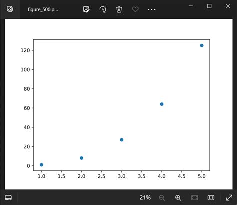 matplotlib savefig dpi matplotlib color