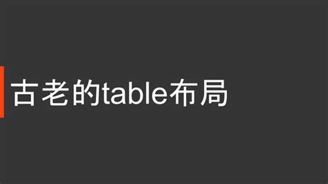 css grid layout pptx