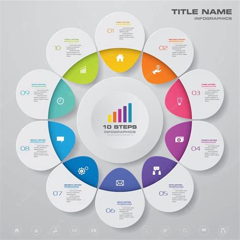 Premium Vector Artofit