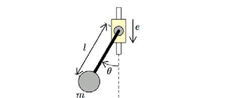 Schematic Of A Parametric Pendulum Download Scientific Diagram