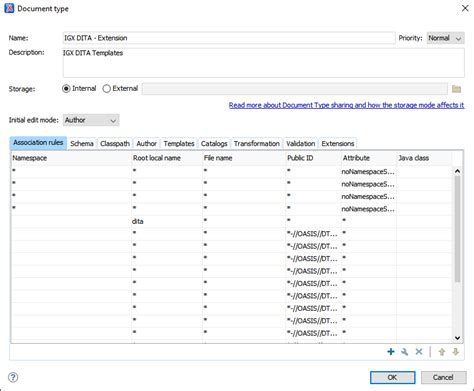 Resolving No Css File Specified Error