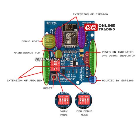 Wifi Shield Esp8266 W Onboard Antenna Arduino Compatible Qq Online