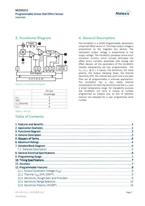 Mlx90251 Datasheet Melexis
