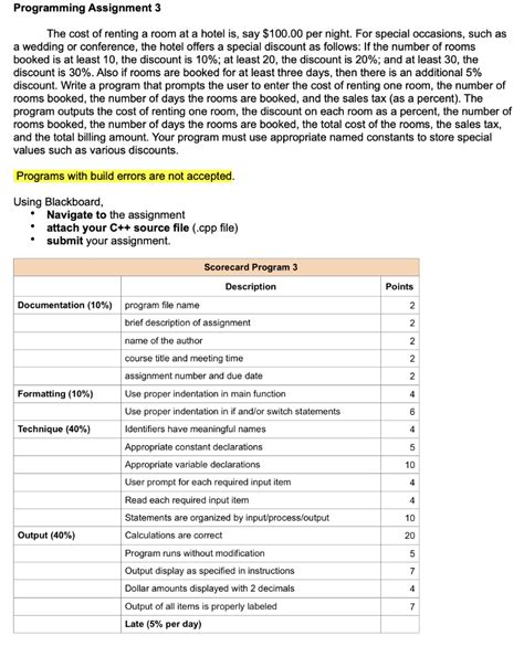 Programming Assignment 3 The Cost Of Renting A Room