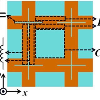 Mapping Of The Structure To Lumped Components Download Scientific Diagram