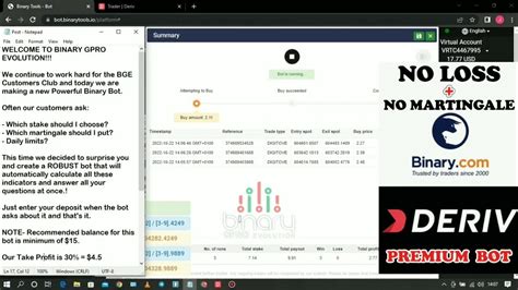 Best 2022 Binary Deriv Gpro Robust Bot With High Winning Accuracy