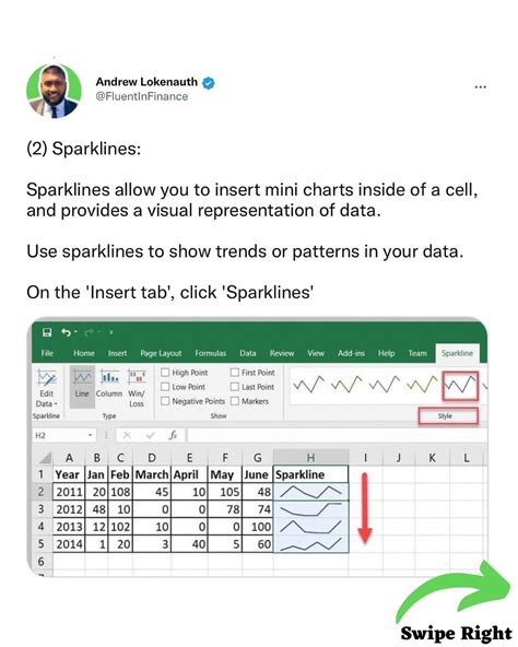 Microsoft Excel Tips And Tricks Rfluentinfinance