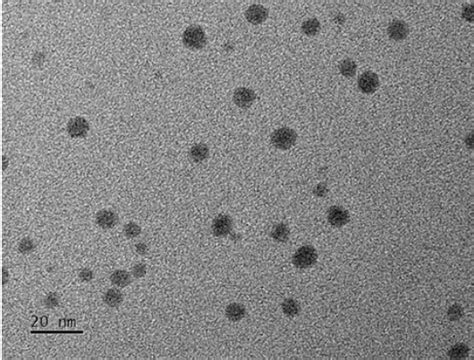 China Carbon Nanotube Silver Coated Copper Powder Silicon Carbide