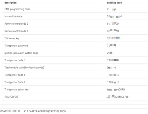 Ipas Login By Pelitas At Archie Gallop Blog