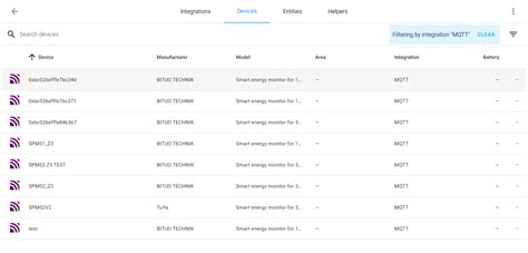 Let Spm Empower Your Home A Guide To Home Assistant And Zigbee2mqtt Configuration