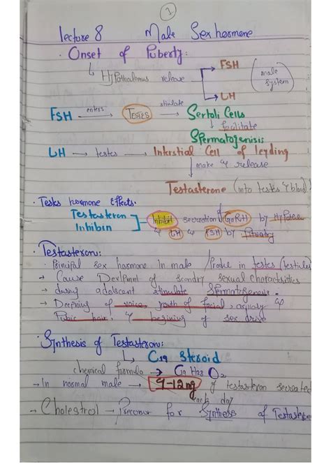 Solution Male Sex Hormone Pharmacology Lecture 8 Studypool